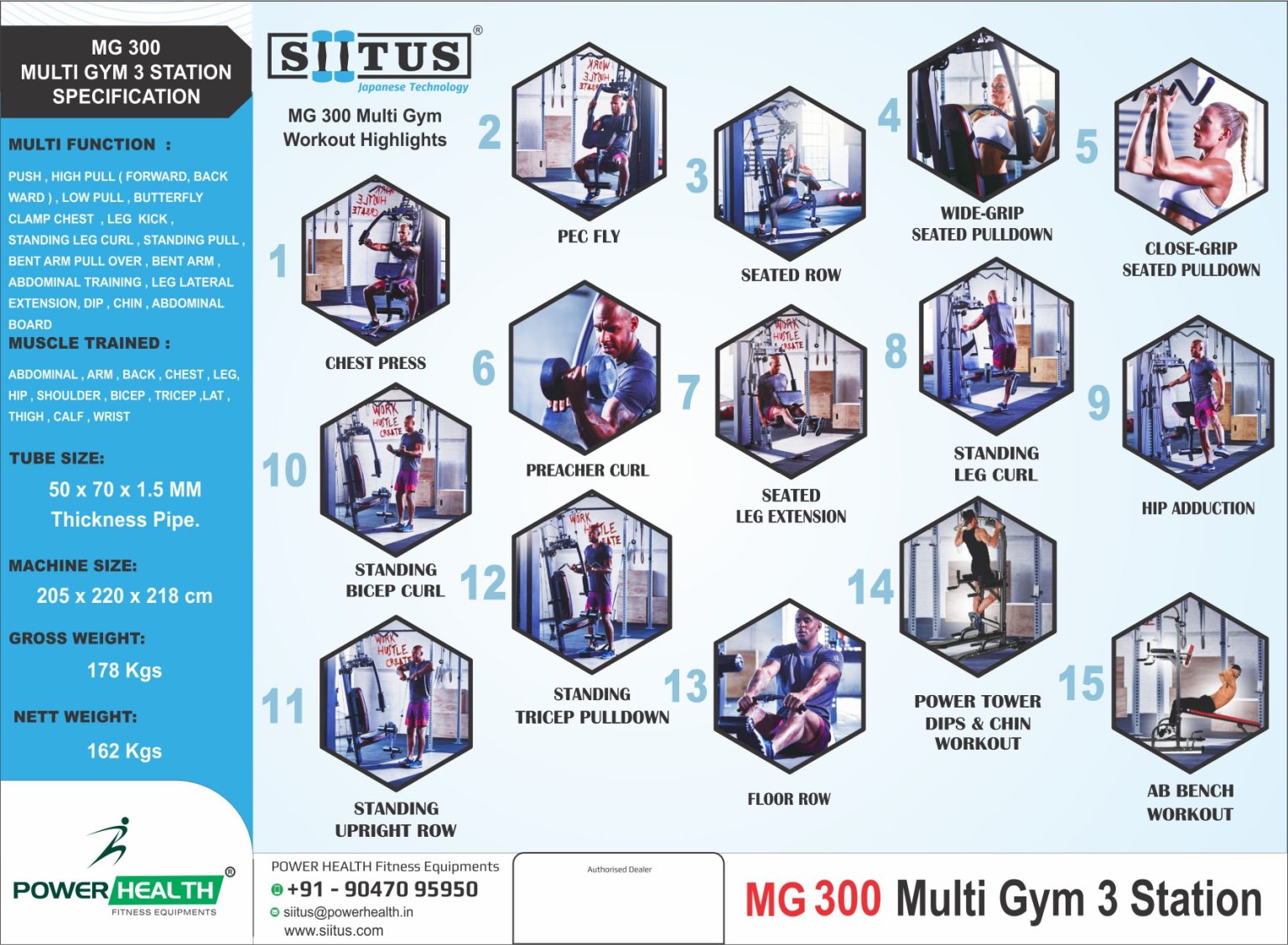 MultiGym: The Ultimate Home Gym Solution